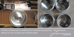 Machine Vision - See the Light - Motion Controls Robotics - Certified ...