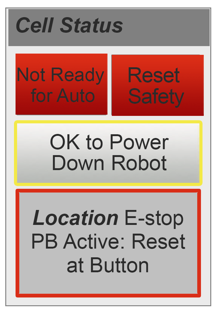Types of E-Stops and How to Use Them - Motion Controls Robotics ...