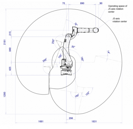 Development Process of the M-20iD Robot - Motion Controls Robotics ...