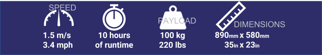 Autonomous Mobile Robots - Motion Controls Robotics - Certified FANUC ...