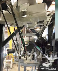 Selecting the Best Robot Type - Motion Controls Robotics - Certified FANUC System Integrator