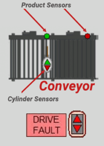 A Guide to Knowing Your HMI Cell Status Screen - Motion Controls ...