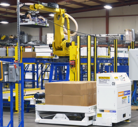 Motion Controls Robotics | Certified FANUC System Integrator